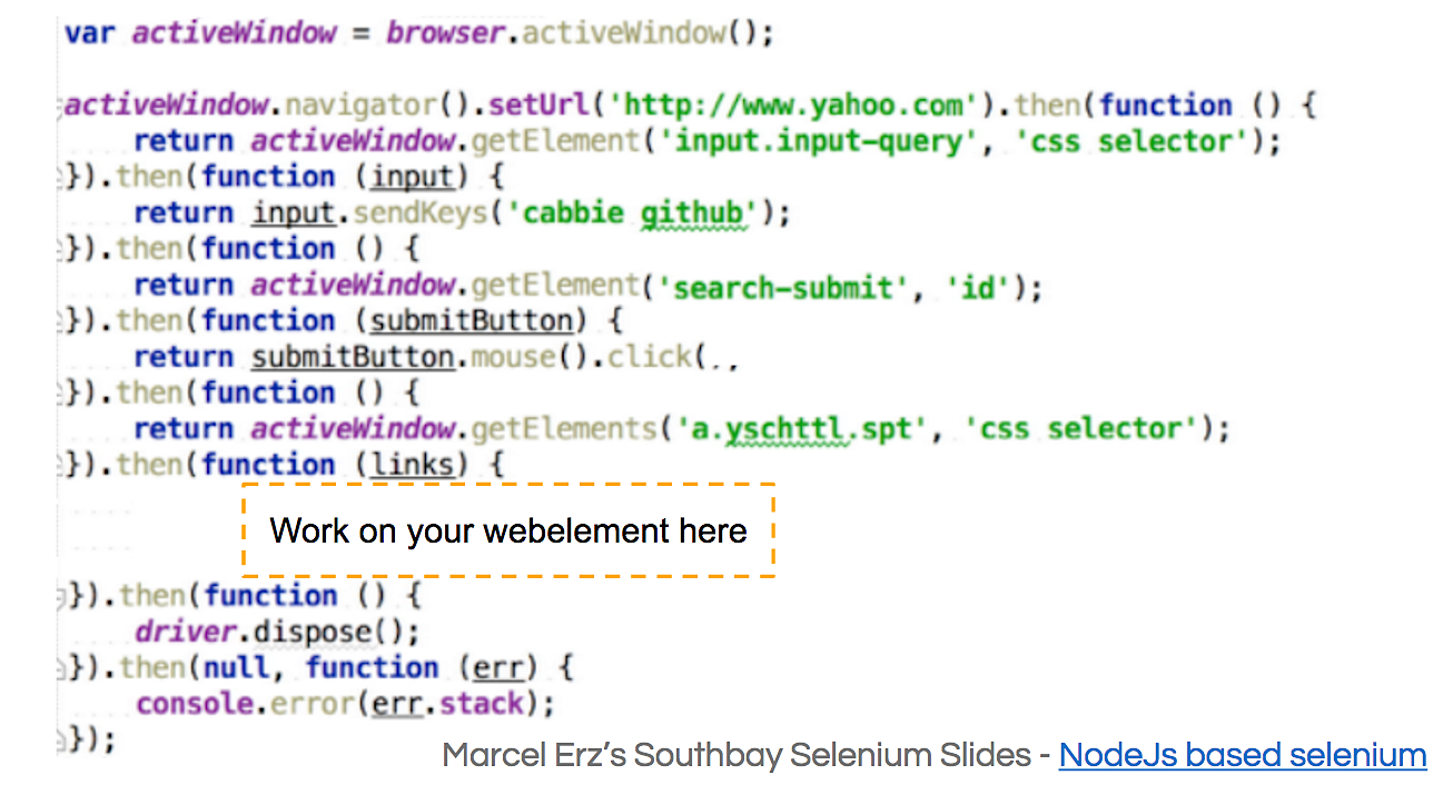 Moving To Fullstack End To End Test Automation With Nodejs Part 1 Selenium Webdriver By Mek