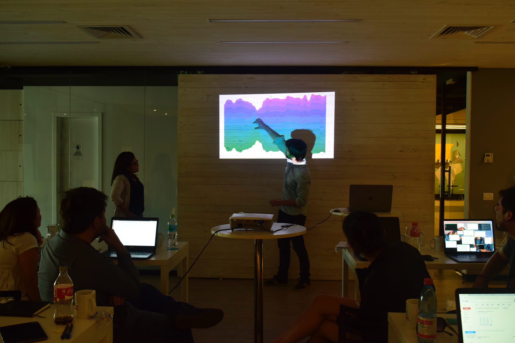 Beginners Guide: 5 Key Learnings from My First Data Visualization ...