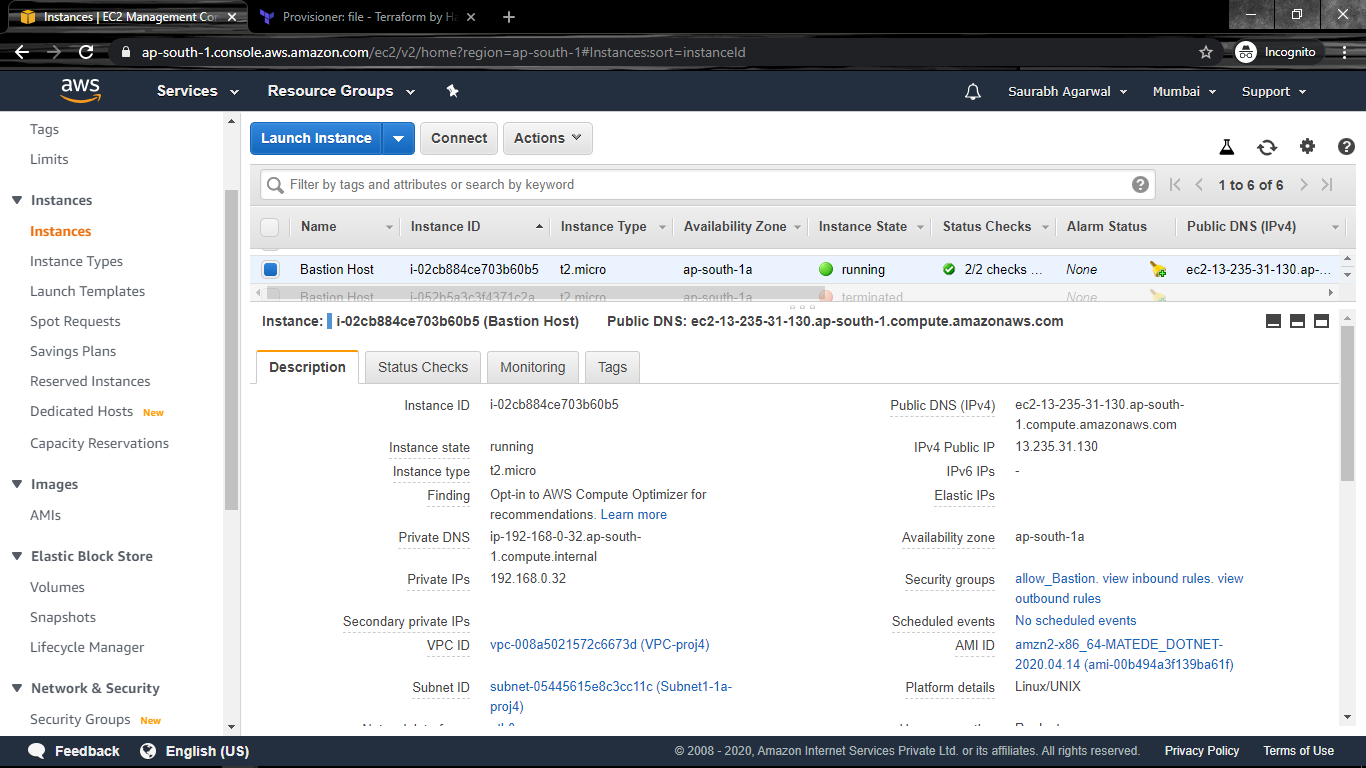 A Secured Web Portal With Wordpress And Mysql Using Nat Gateway By Saurabh Agarwal Medium