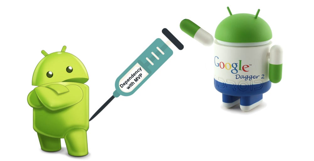 Dagger 2 with MVP. In my previous story, i have explained… | by Chirag Chavda | Medium