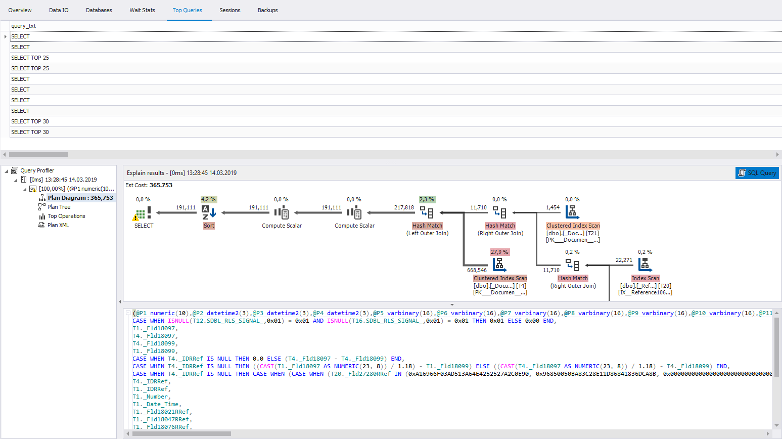 Some Aspects of MS SQL Server Monitoring. Part 2. | by Jordan Sanders | HackerNoon.com | Medium