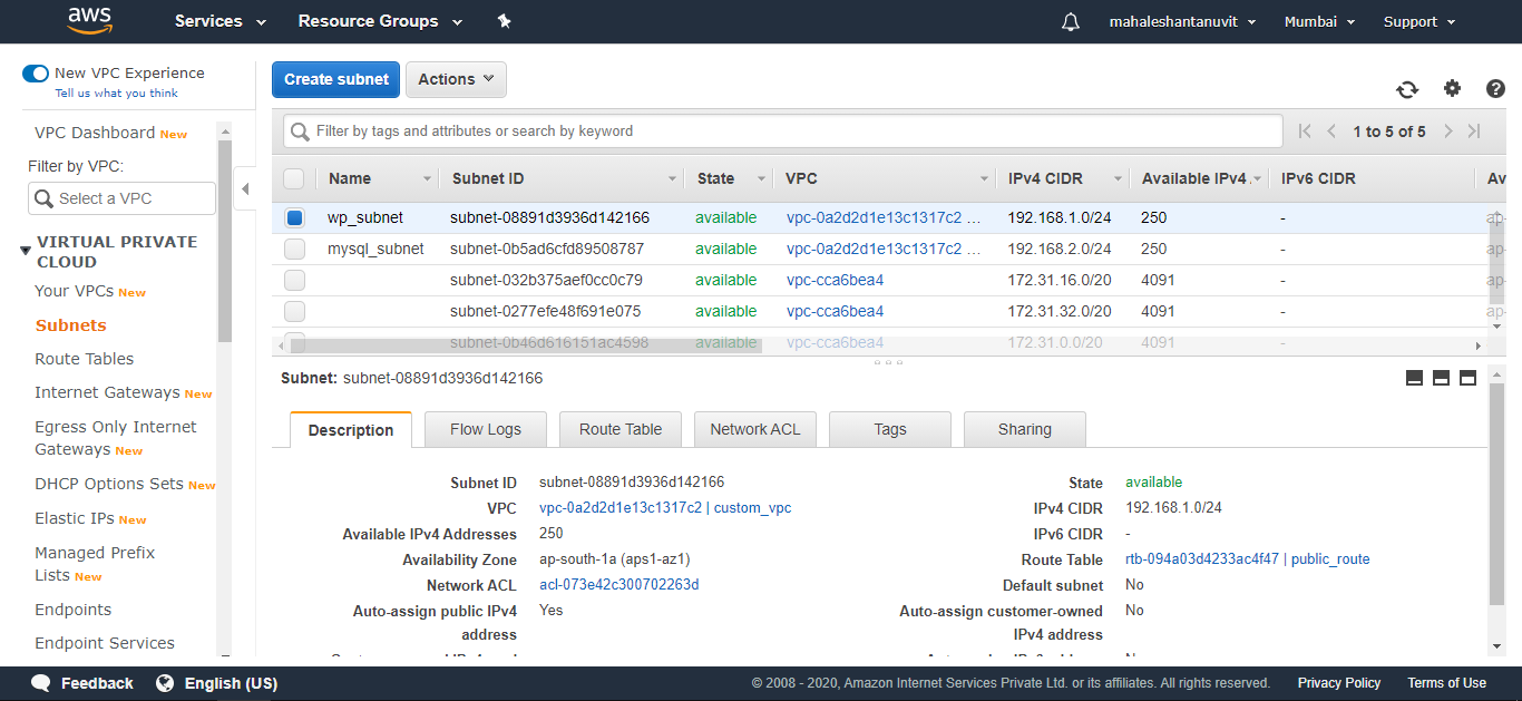 Task 3: WordPress website with dedicated MySQL server in AWS using Terraform | by Shantanu | Medium