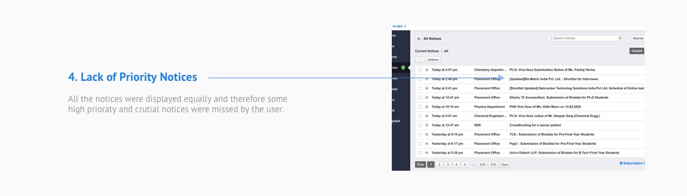Designing a college campus-based Noticeboard Web app | by Gouranshi ...