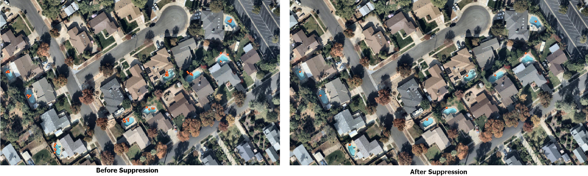 Swimming pool detection and classification using deep learning