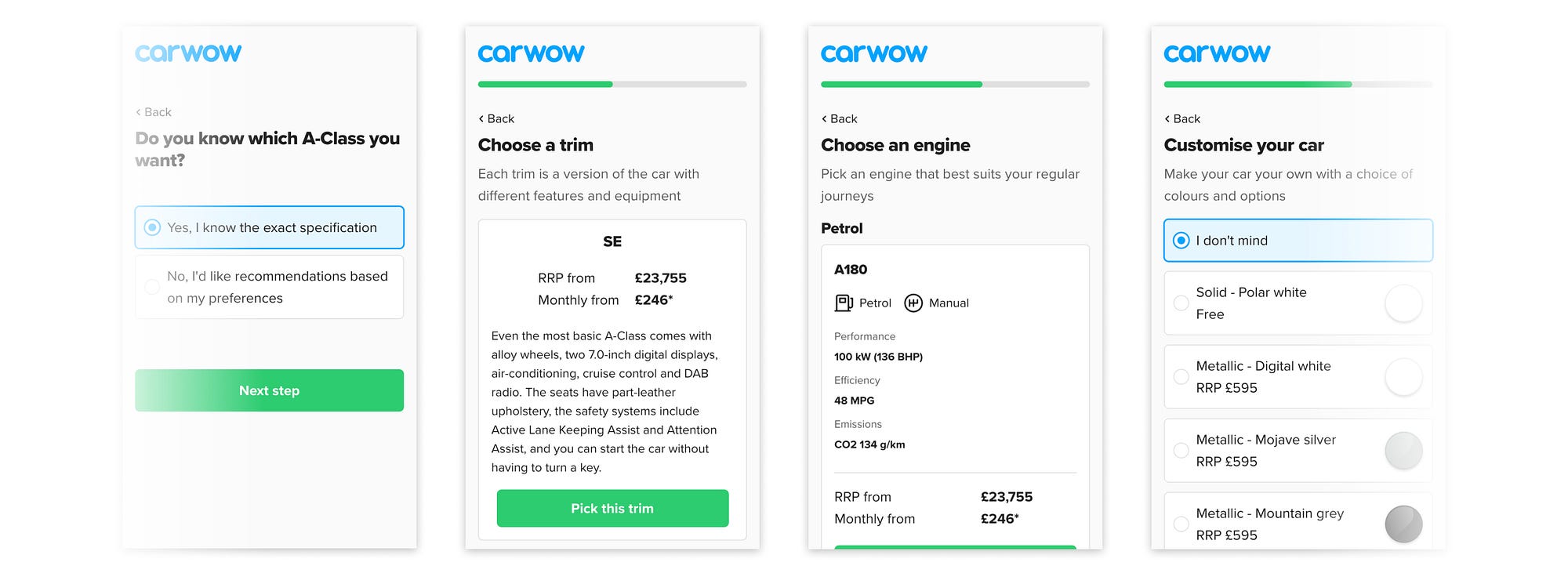 How we build confidence in a feature @ carwow | by Ollie Bull | carwow ...