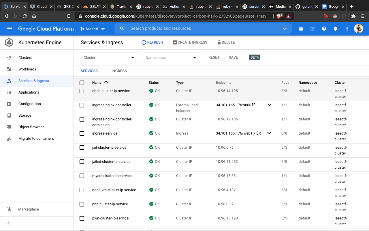 Infra overview and planning: IEEECTF 2020 | by Sanskar Jaiswal | Techloop | Mar, 2021 | Medium