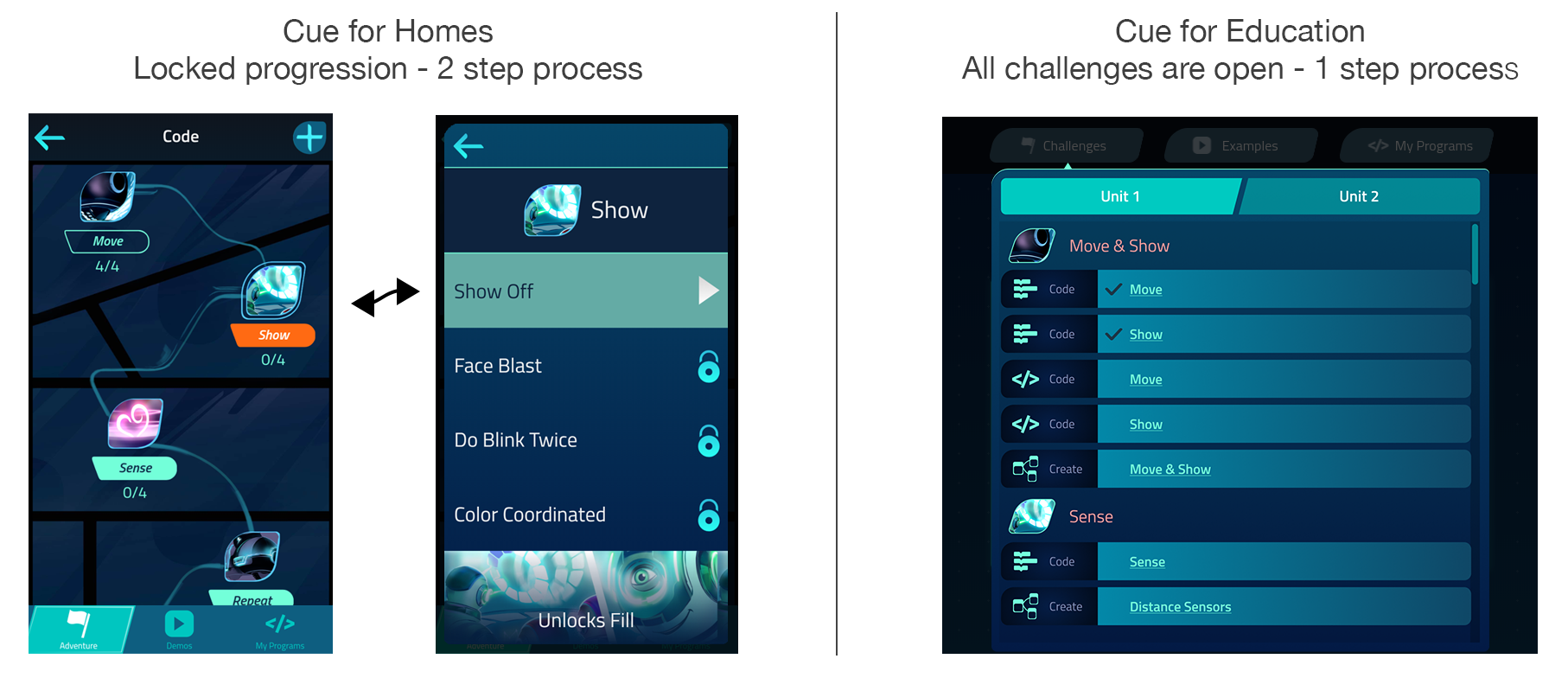 Cue for Education. An optimized experience with Cue in… | by ...