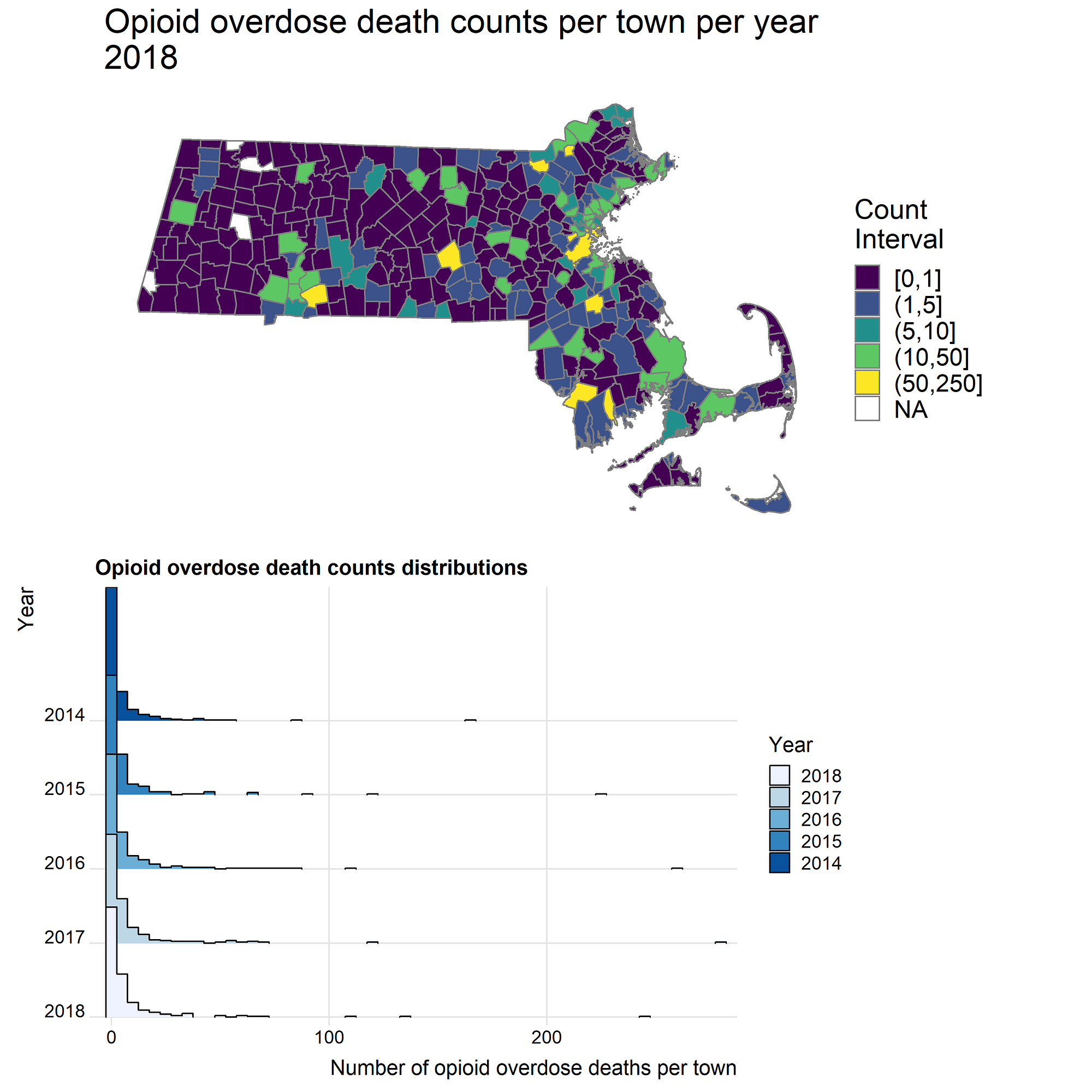 Predicting and contextualizing opioid overdose deaths across ...