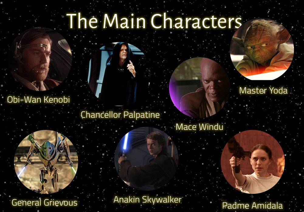 Star Wars for Beginners: The Timeline | by Clinton Mutinda | The Geek ...