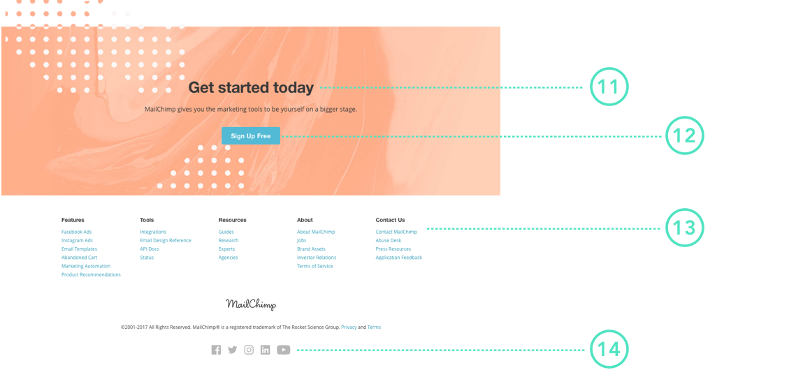 White space in UI design. Best practices for using white space | by ...
