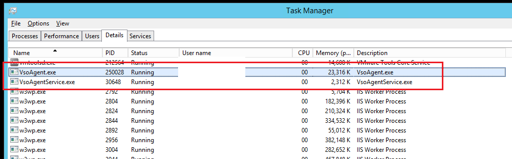 Getting Started with TFS Release Management | by Sage McEnery | Modern Stack | Medium