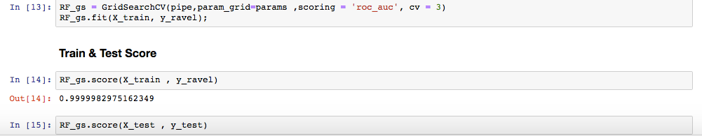 GridSearching a Random Forest Classifier | by Ben Fenison | Medium