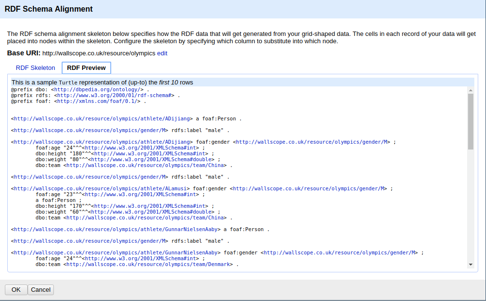 Creating Linked Data. Using OpenRefine to transform tabular… | by Angus Addlesee | Wallscope ...