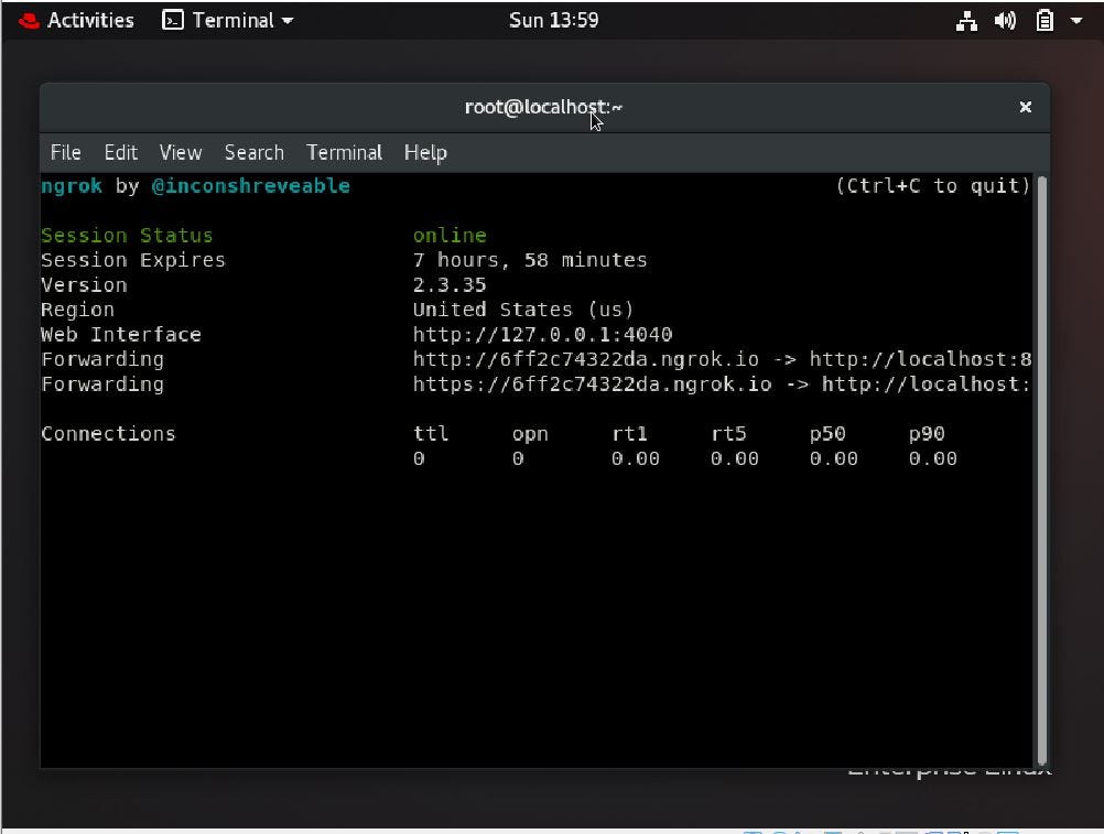 Setting Up A Testing And Production Environment Using Docker And
