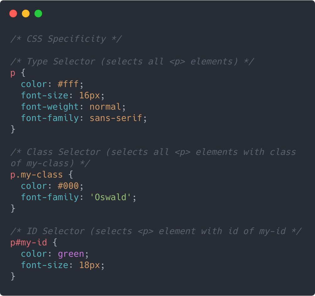 Week 2: Lookin’ Good with CSS. Continuing with the physical building ...