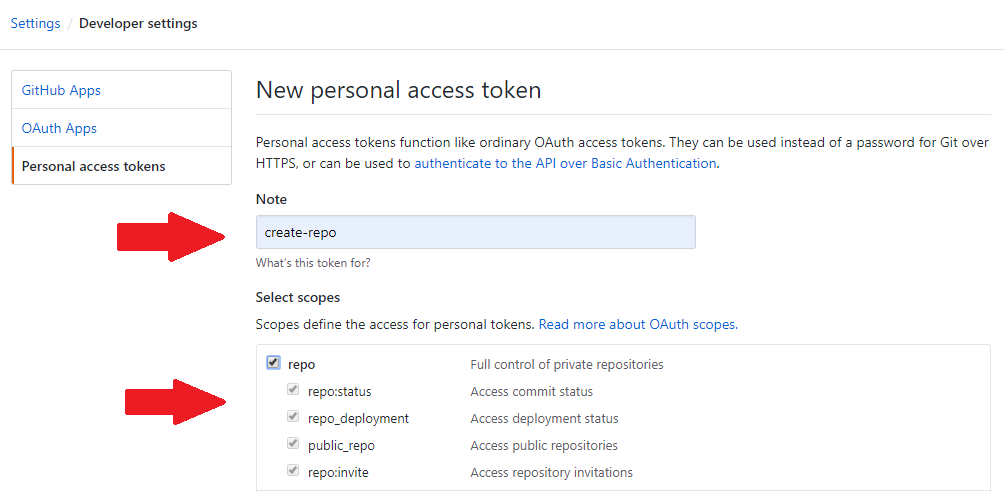 Create And Commit To A Github Repository From Command Line With A Single Command