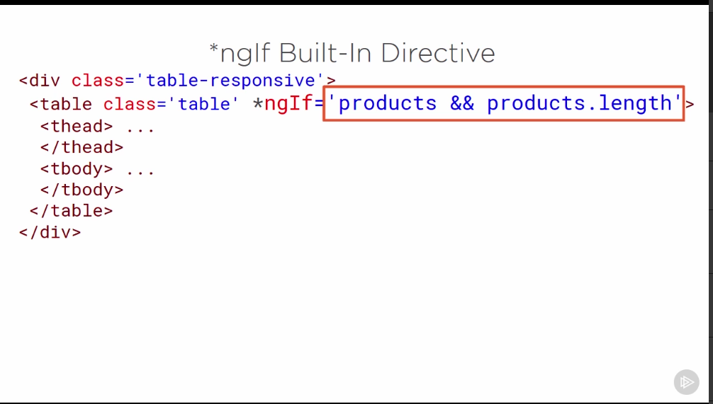 Angular: ¿qué narices es eso de usar if y bucles en el HTML? | by Yone ...