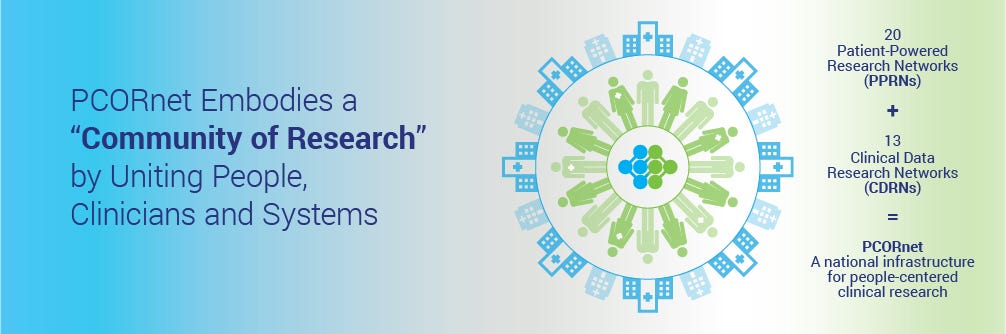 Patient-Centered Research Networks Can Fuel the Cancer Moonshot | by ...