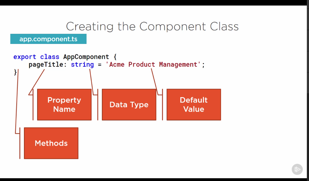 Aprendiendo desarrollo web: Angular | by Yone Moreno Jiménez | Medium