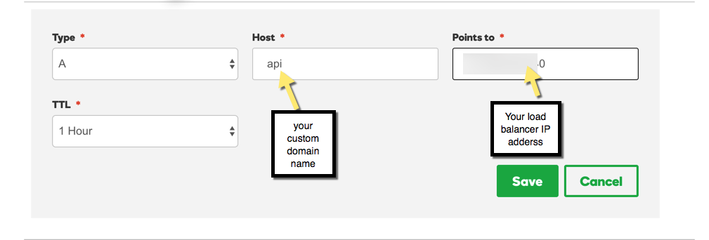 @From Zero to Hero — Run parse-server on google cloud platform part 3— Automatically obtain lets ...