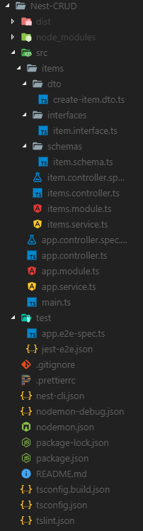 Getting Started with NestJS