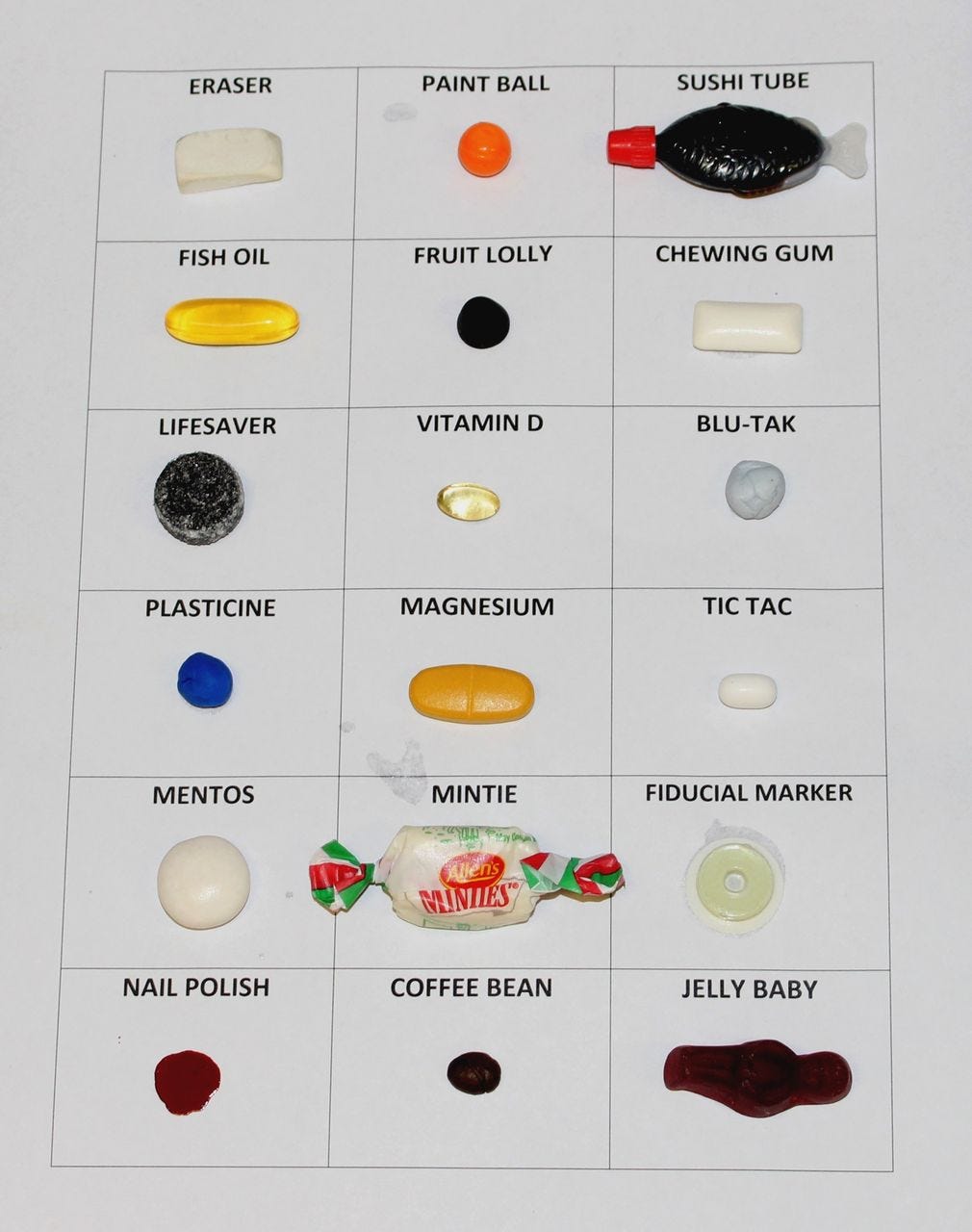 Lollies, vitamins and fish-shaped sauce containers hit the MRI mark ...