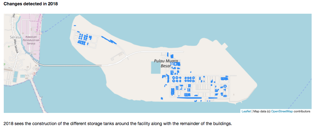 Hengyi Refinery: Combining Multiple Data Sources to Extract Richer Insights
