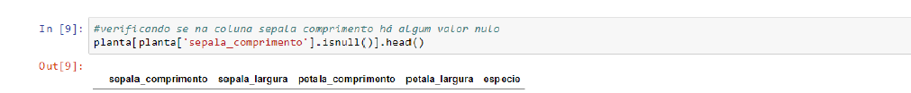 Primeiros passos em Data Science utilizando Python para análise de ...