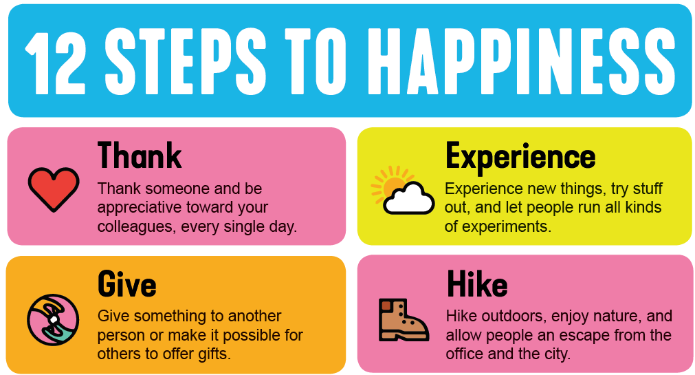 My 12 Steps to Happiness - Thiago Brant - Medium
