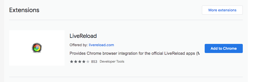 How To Develop and Build Java Rest API | by Bhargav Bachina | Bachina ...