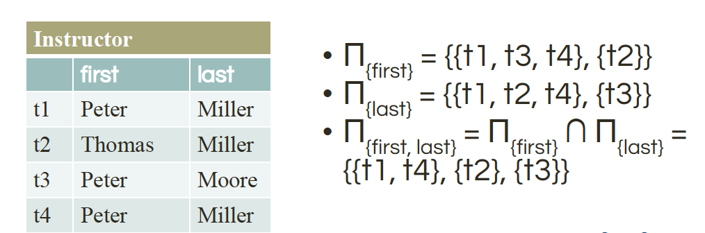 An Introduction to Big Data: Data Normalization - Cracking The Data Science Interview - Medium