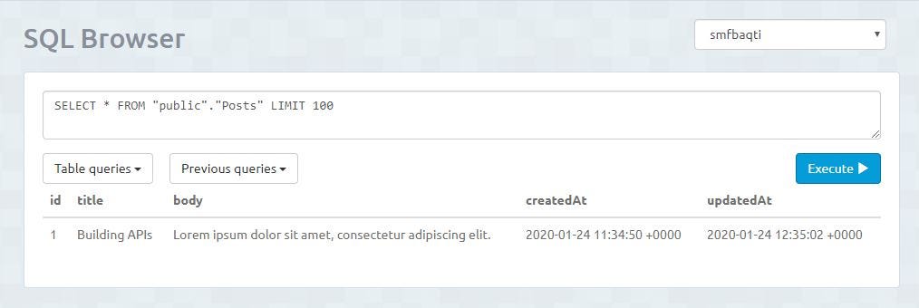 Create A Restful Nodejs Api With Express Postgres And Sequelize By Samuel Ocran Medium