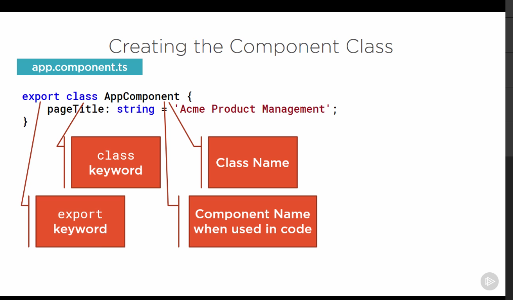 Aprendiendo desarrollo web: Angular | by Yone Moreno Jiménez | Medium
