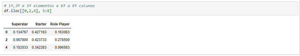 Como usar loc e iloc no pandas?. Seguindo a série, hoje trago métodos ...