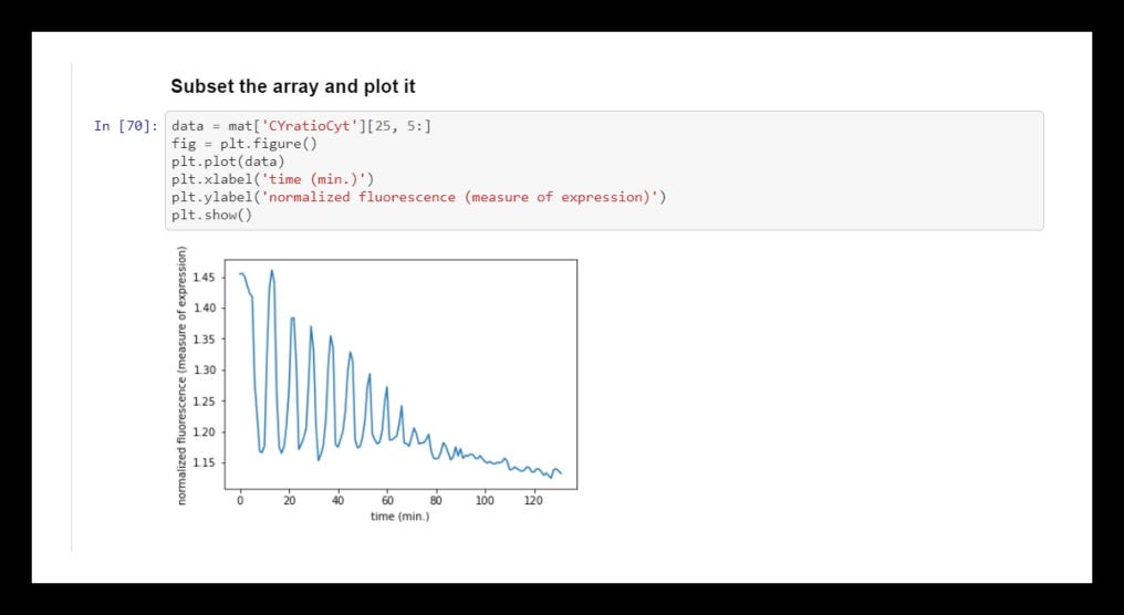 Loading Different Data Files in Python | by Lawrence Alaso Krukrubo ...