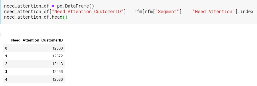RFM Analysis for Customer Segmentation | by Busra Y. | Jul, 2020 | Medium