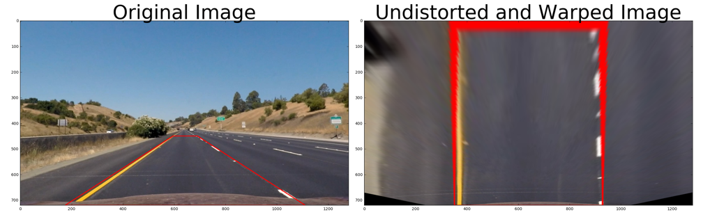 Lane Detection with Deep Learning (Part 1) | by Michael Virgo | Towards ...