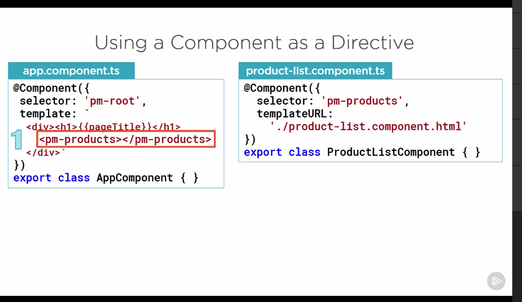 Angular: ¿qué narices es eso de usar if y bucles en el HTML? | by Yone ...
