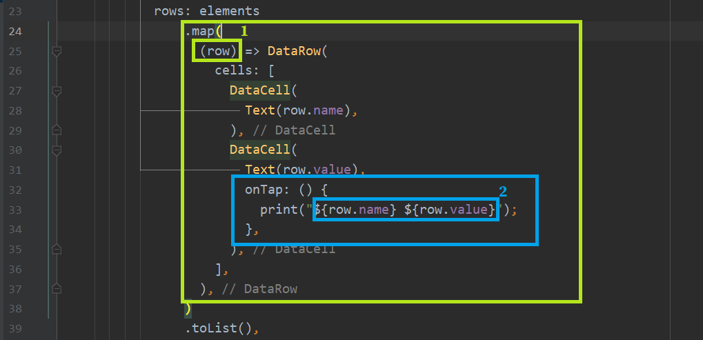 Understanding Lexical Closures In Dart Flutter By Michel Thomas Flutter Community Medium