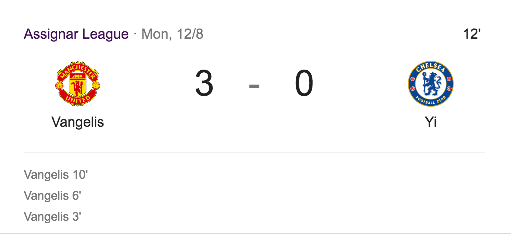 Programming Patterns with React Hooks | Assignar Tech Blog