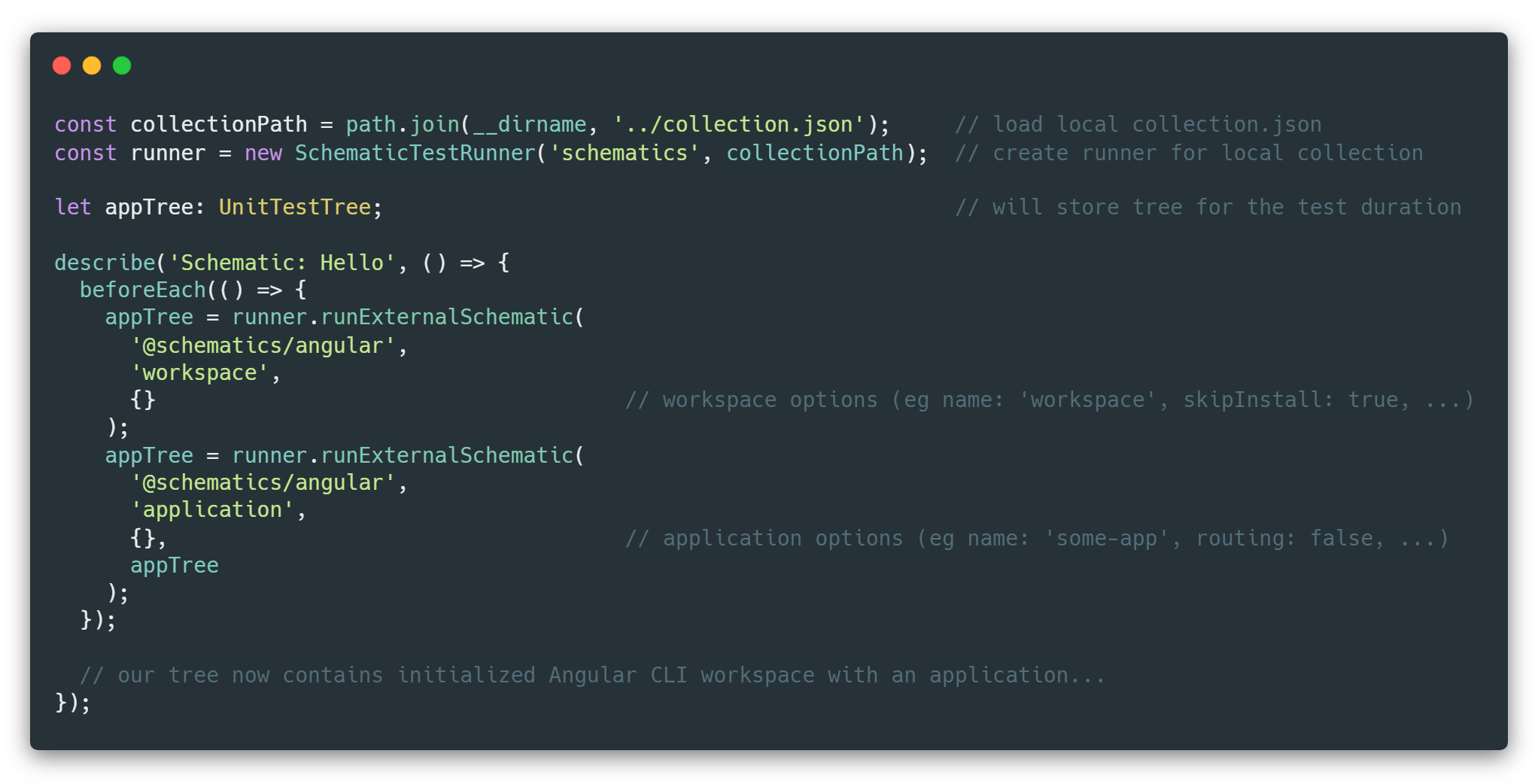 The Complete Guide to Custom Angular Schematics