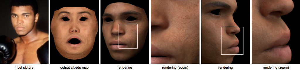 3D Faces Generated From 2D Photos, Machines Learning to Hand-Write ...