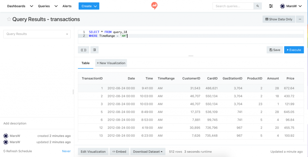 [Redash] Query 快速開發的好用功能. 在開發上，Redash 有不少功能可以加快我們速度： | by Mars Weng | MarsW-Redash | Medium