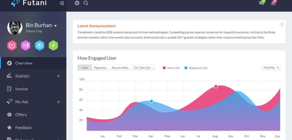 21 Free Dashboard Templates. This article we will be focusing on why ...