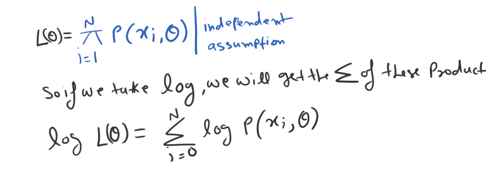 Maximum Likelihood Estimation (MLE) for Machine Learning | by Brijesh ...
