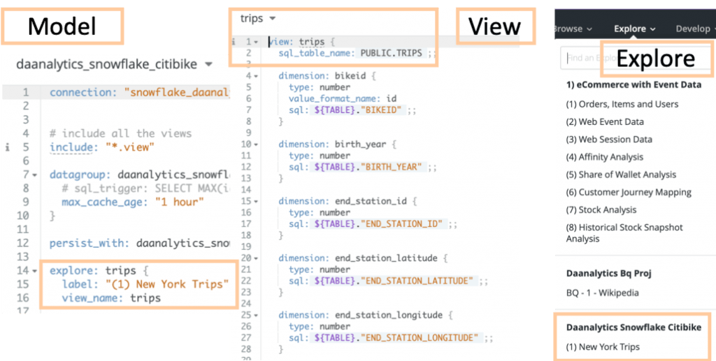 Looker into Snowflake: Using the Looker Data Platform to Query Snowflake