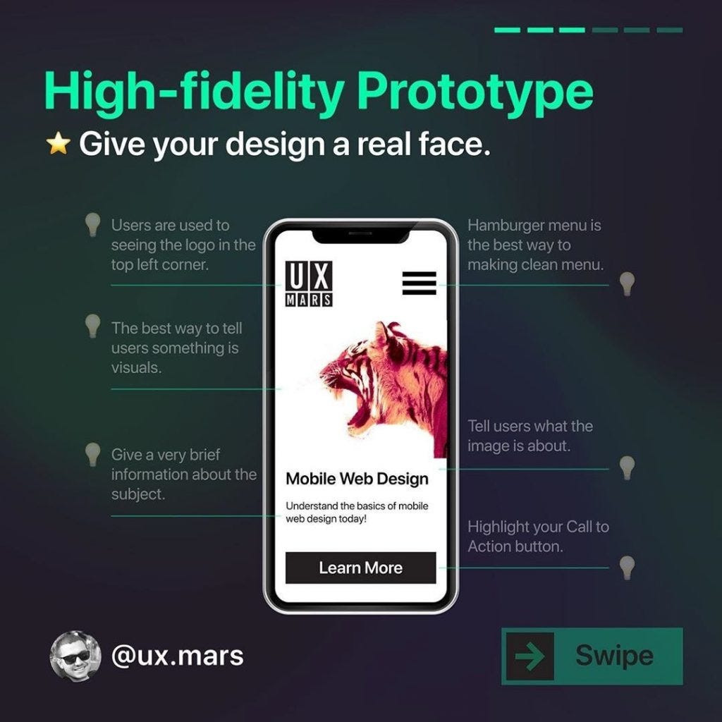 5 Fundamentals of Mobile Site Design | by Ruslan Galba | @hellotegra ...