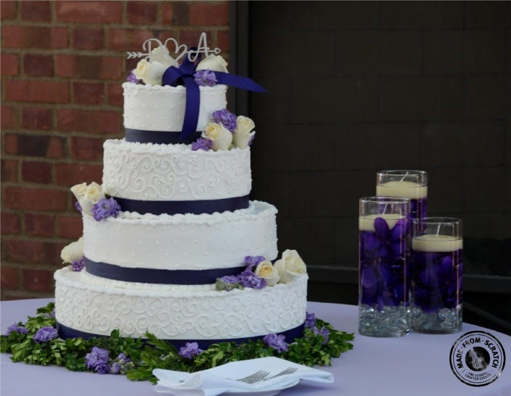 the-history-of-catering-in-the-united-states-made-from-scratch-fine
