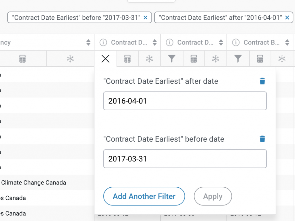 Tutorial: How to Analyze Namara Data Using Tableau - ThinkData Works - Medium