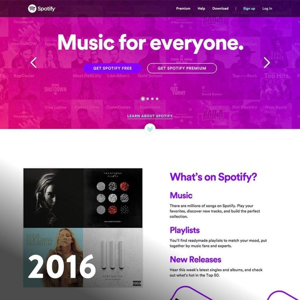 Spotify UI Timeline. Spotify UI Timeline 🚀 | by Ruslan Galba ...